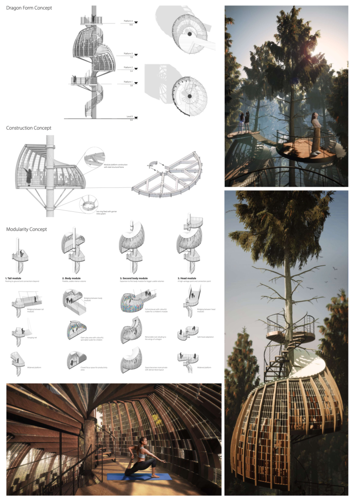 Tree House Park Design – GAD Foundation
