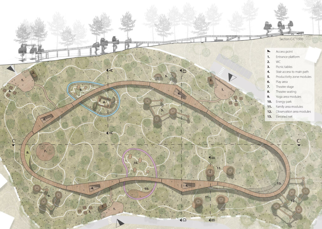 Tree House Park Design – GAD Foundation